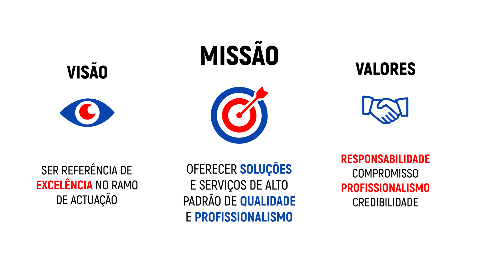 Sobre – PCP Universal, LDA